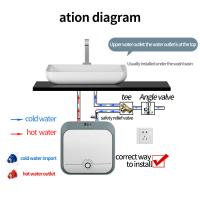 China 1500W Electric Storage Hot Water Heater Freestanding 8L Capacity for sale