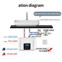 China Commercial Small Storage Water Heater 12L Kitchen Electric Geyser for sale