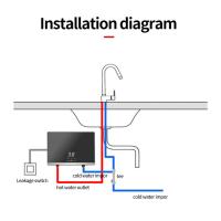 China Small Mini Kitchen Instantaneous Electric Tankless Instant Shower Hot Water Heater for sale