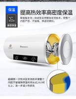 China 2000W Electric Storage Water Heater 40L Freestanding Water Heater IPX4 for sale