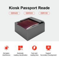 China Sinosecu ID Card Reader Scanner Other Type for Reading Passport Card Scanner Reader for sale