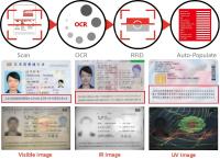 China Classic Passport Reader Machine Device for Airport Document Checks 24 Bit Colour Depth for sale