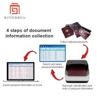 China Sinosecu Travel Agency Passport Data Entry System After-sales Service Included for sale