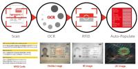 China Full Page Contactless Chip Reading OCR Passport Scanner with 3.0 Megapixels Camera for sale