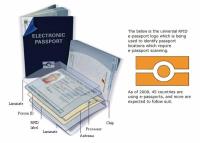 China High Resolution Full Page 3D Desktop Passport Scanner Perfect for PMS Visitor Management for sale