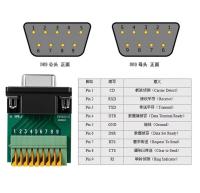 China DB9 D Sub 9 Pin Female Male RS232 Serial Adapter to Screw Terminal Blocks Breakout Board Without Cover for sale