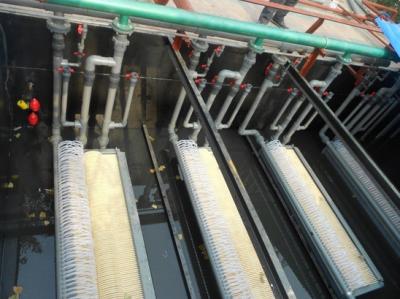 China PP PVDF Reinforced Hollow Fiber Membrane MBR Package Plant Wastewater Treatment 10-100000 m3/day for sale