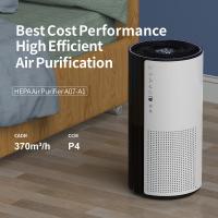 China Indoor Negative Ion Smart Room True Hepa UV Air Purifier Remove Dust And Smell for sale