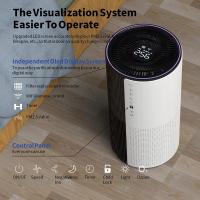 China Room Size 360 Degree Hepa Filter Home Air Purifier For Virus and Bacteria for sale