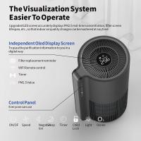 China UVC UVA Hepa Filter UV Light Air Purifier Portable Bedroom Air Cleaner for sale