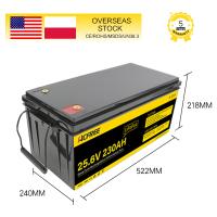 China AcFree 25.6V LiFepo4 Battery 4000 Cycles 230Ah Lithium Ion Battery for Energy Storage for sale