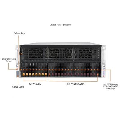 China Supermicro 420GP-TNR 4U Rack Server Dual Socket GPU Computing 64GB RAM for sale