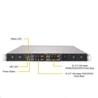 China Supermicro 1U Rack Server Sys-1029GP-TR Dual Intel Xeon GPU Server 64GB RAM for sale