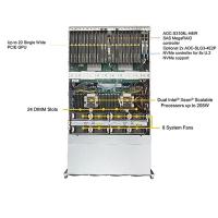 China 6049gp-Trt Forever Server Satellite Receiver Rack for Networking Rack for sale