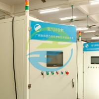 China Helium Recovery Machine Recovery Rate ≥98% Compliant With ISO 9001 Standard Recovery Rate 12 L/S for sale