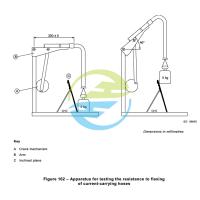 China 20mm Torque Arm Household Appliance Test Equipment with 7 Inch Display Control Touch Screen and 1 for sale