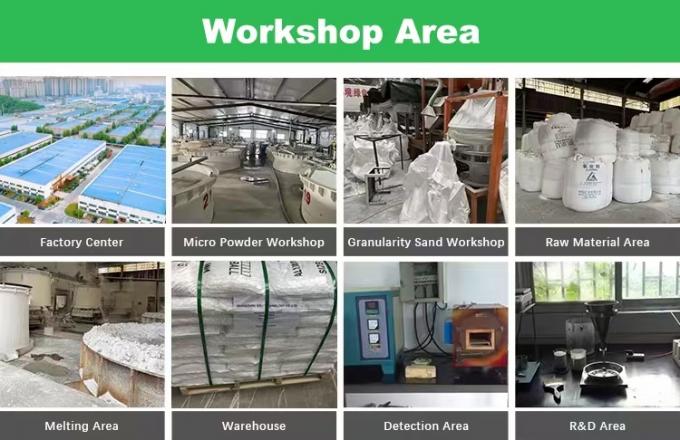 China Guangzhou Zoli Technology Co.,Ltd. company profile 0