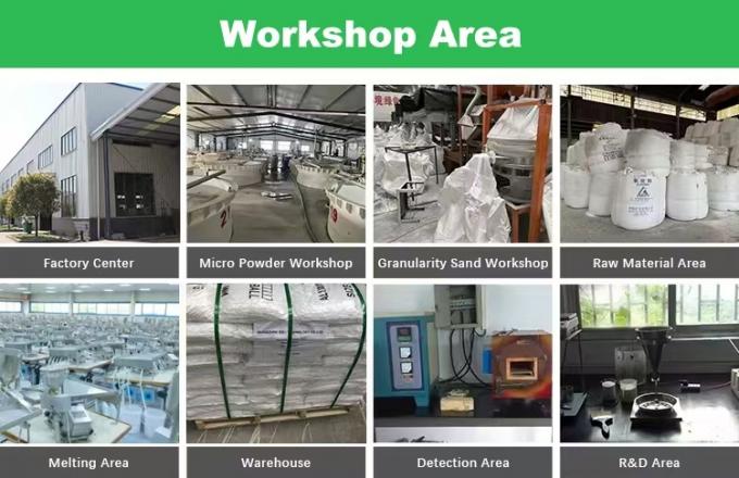 China Guangzhou Zoli Technology Co.,Ltd. company profile 1