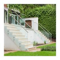 China Factory Direct Supplier Customized Decoration Building Standoff Glass Railing for Deck/Balcony for sale