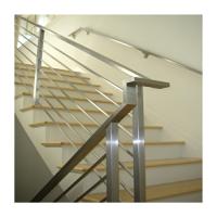 China Turkey popular cheap metal rod fence panels steel stair rod balustrade for sale
