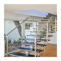 China Angola popular metal rod balustrade uk building a stair rail for sale