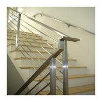 China Uruguay sell well metal rod fence panels and posts stair rod railing installation for sale
