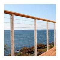 China Trinidad and Tobago wire balustrade regulations second hand wire fencing for sale