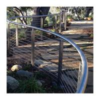 China Dominica vertical wire balustrade kits cat wire fencing for sale