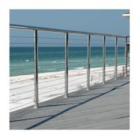 China Saint Kitts and Nevis wire balustrade price border fencing wire for sale