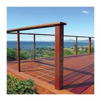 China Saint Kitts and Nevis wire balustrade price border fencing wire for sale