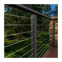 China Saint Kitts and Nevis wire balustrade price border fencing wire for sale