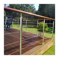 China Saint Kitts and Nevis wire balustrade price border fencing wire for sale