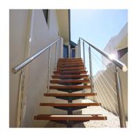 China Dominican Republic balustrade wire and fittings boundary wall fencing wire for sale