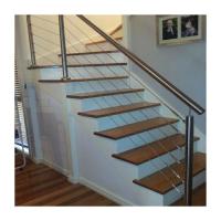 China Bahamas decking wire balustrade kits electric fence wire price for sale