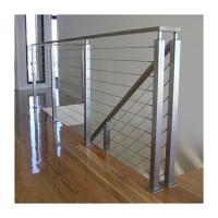 China Patio against fence balcony wire railing design buy fencing wire for sale