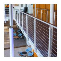 China Lattice patio fence wire railing front porch hog fencing wire for sale