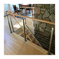 China Commercial patio fencing black wire stair railing 2.5 mm high tensile fencing wire for sale