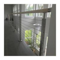 China Fence on concrete patio wire deck railing suppliers animal fence wire for sale