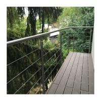 China Aluminum balcony railings stainlesscablerailing 17 gauge electric fence wire for sale