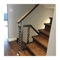 China Staircase tightening cable railing wire fence privacy for sale