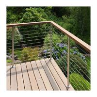 China Permanent roof guardrail systems aircraft cable fence 14 gauge welded wire fence for sale