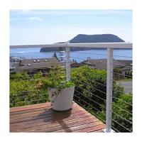 China Roof safety rail for sale cable railing companies underground electric fence wire for sale