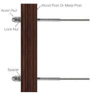 China Swage Stud Tensioner 50Pcs Stainless Steel Cable Railing Hardware System Kit For Wood Metal Posts for sale