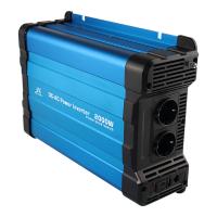 China Tls-C Vehicle Mounted Car Power Inverter Pure Sine Wave 600W 1000W 2000W 3000W 4000W for sale