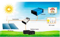China LCD 3 Stage 48V MPPT Charge Controller , Car Solar Panel Controller MPPT for sale