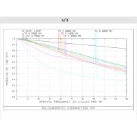 China GA Optics 600027 Optical Plano convex Cylindrical Lens 12 mm Diameter for Industrial Purpose for sale