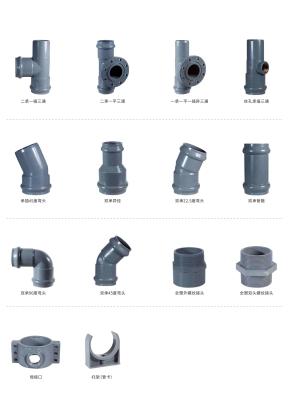 China Grey PVC Pipe Fittings 50-800mm Diameter 100-6000mm Length for Food Industry for sale