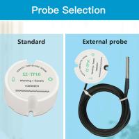 China Battery Powered Remote Monitoring Temperature Sensor 433mhz 868mhz Wireless Thermometer for sale