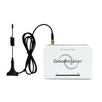 China Smart Temperature and Humidity Sensor Wireless Temperature Monitoring System for sale