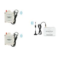 China USB Lora  Gateway and Smart Digital IOT Wireless Temperature Sensor for sale